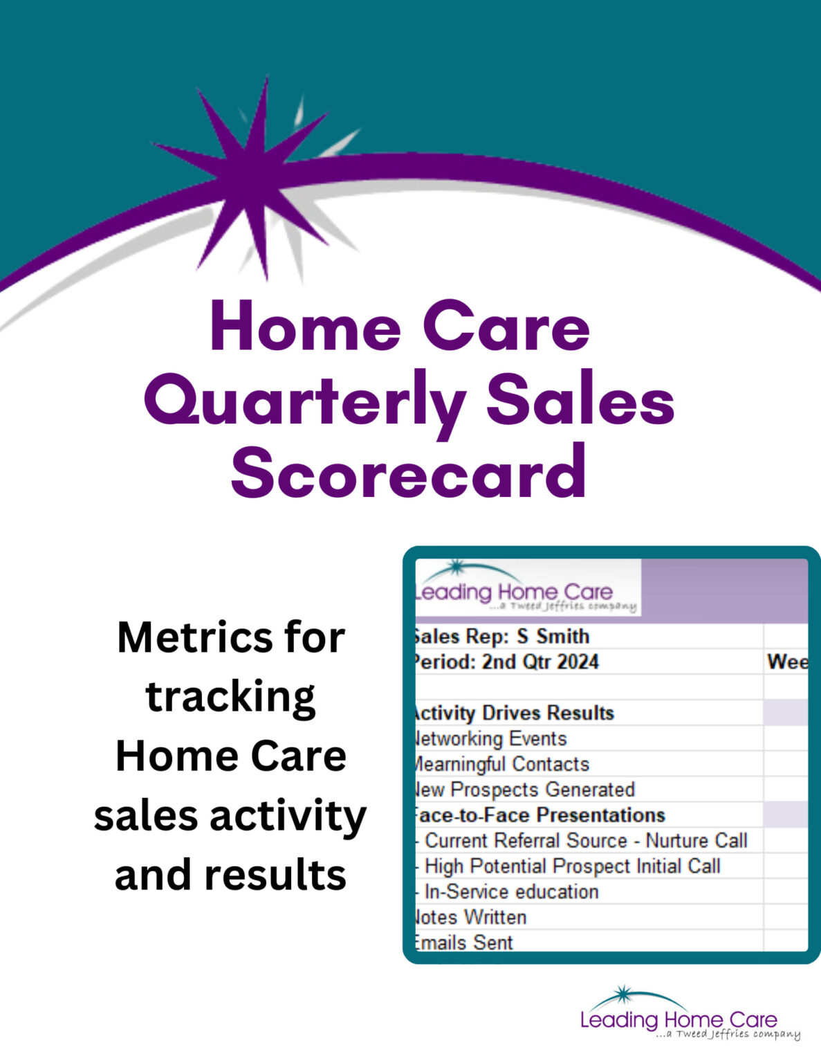 SCORECARD: Home Care Sales Scorecard - Leading Home Care