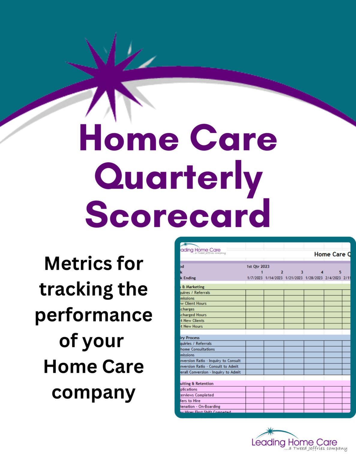 SCORECARD: Home Care Quarterly Scorecard - Leading Home Care