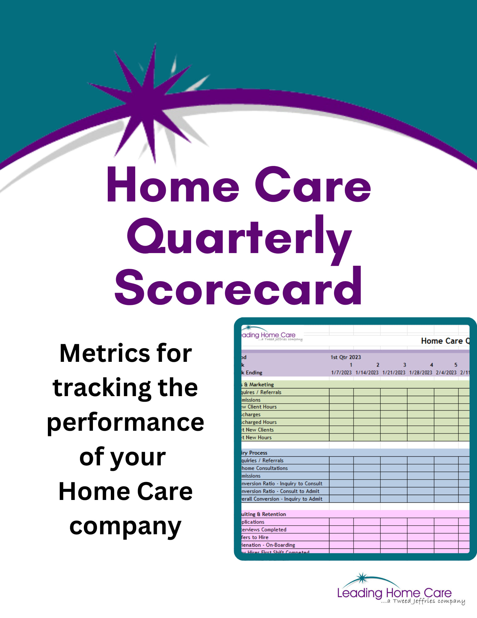 SCORECARD: Home Care Quarterly Scorecard - Leading Home Care